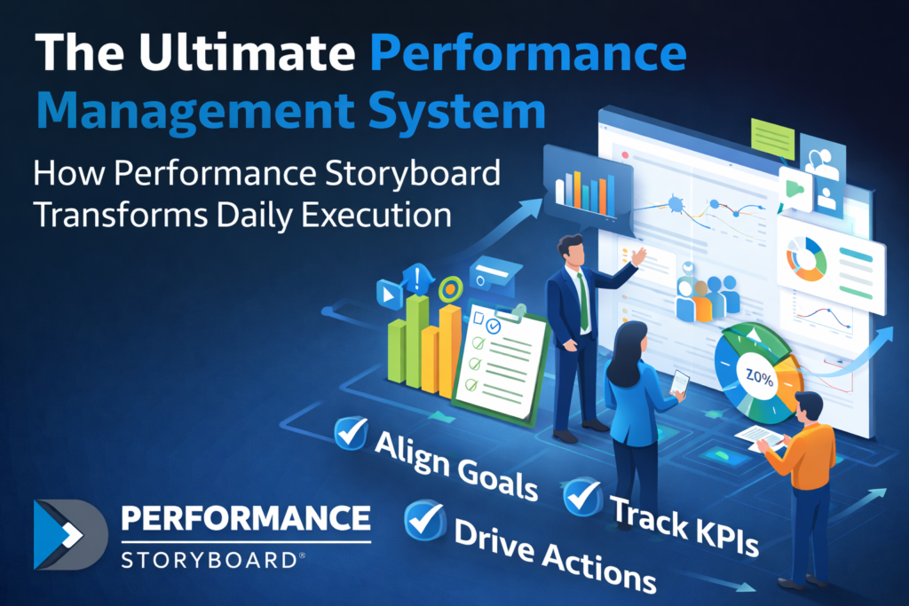 Performance Management System | Transform Execution with KPI